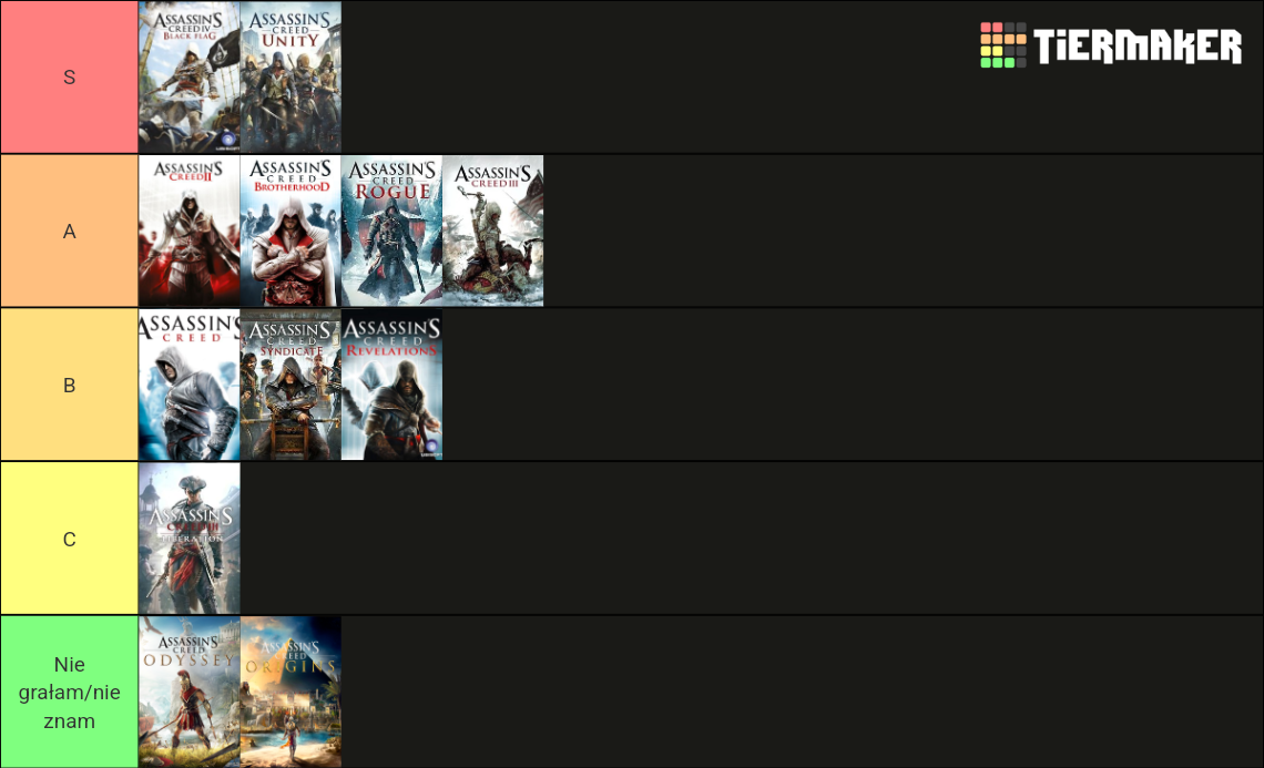 Assassin's Creed games Tier List (Community Rankings) - TierMaker