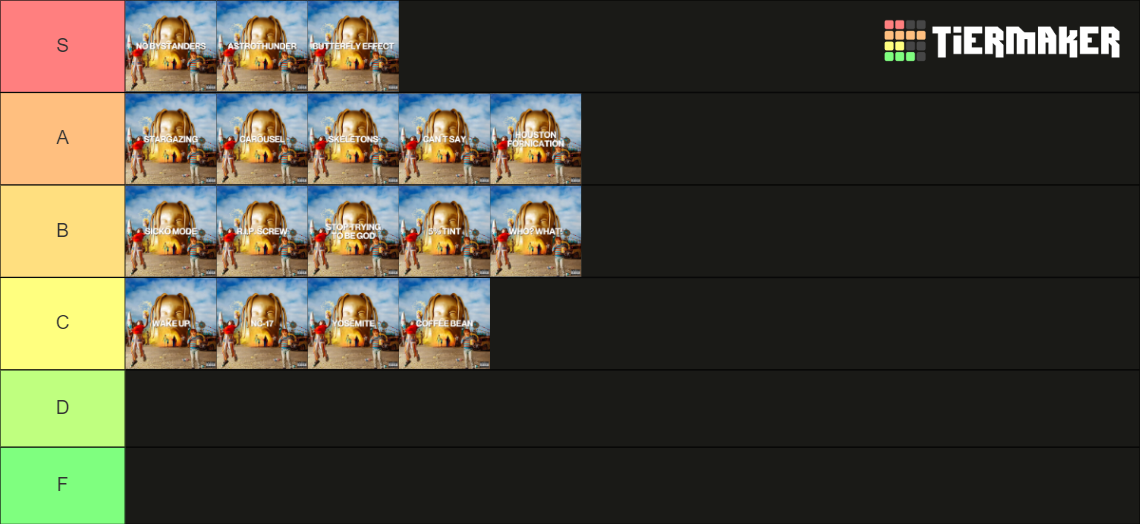 ASTROWORLD Tier List (Community Rankings) - TierMaker