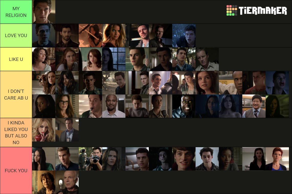 THE ULTIMATE TEEN WOLF CHARACTERS FULL LIST Tier List (Community ...
