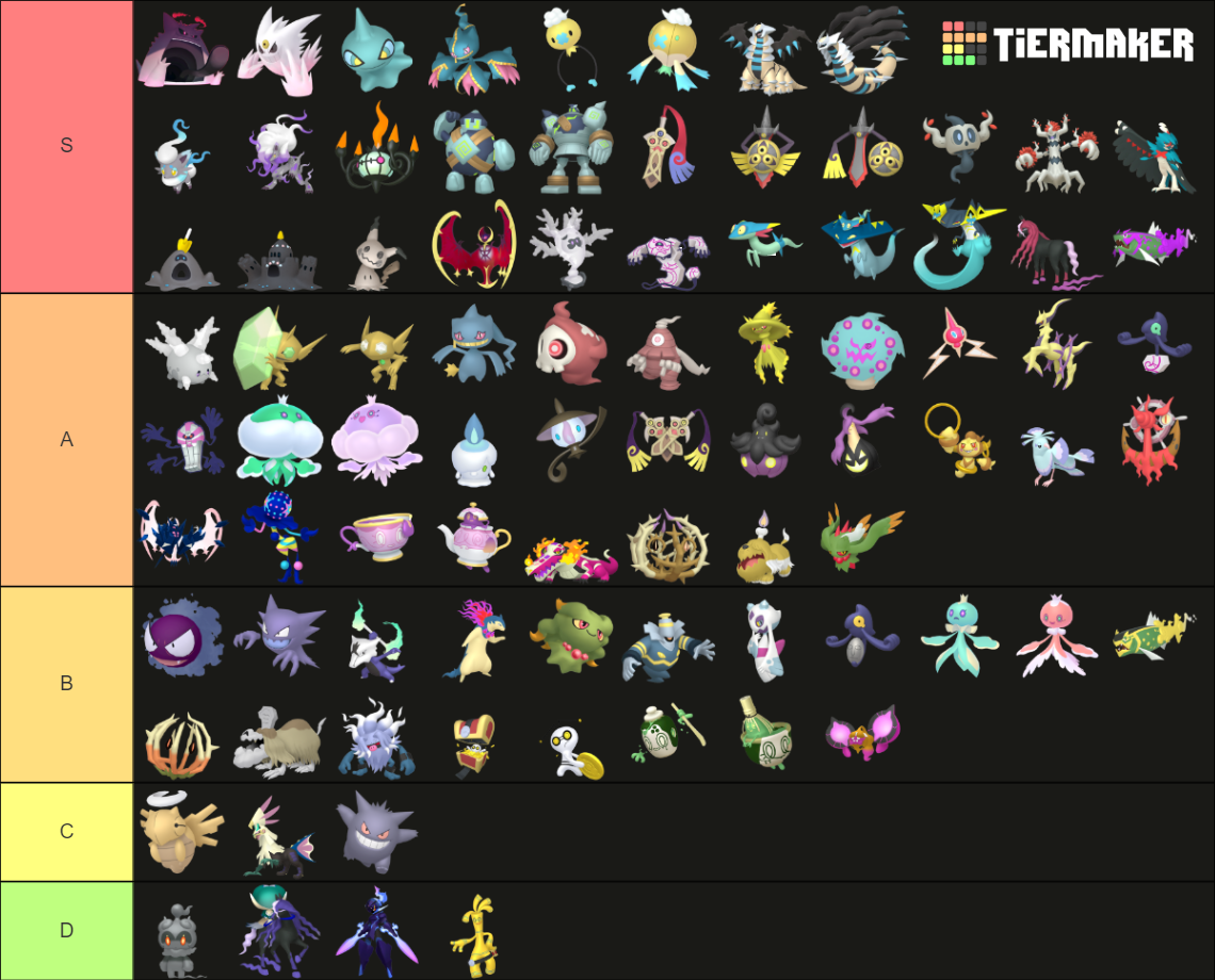 All Shiny Ghost Type Pokemon (Gen 1-Gen 9, January 2024) Tier List ...