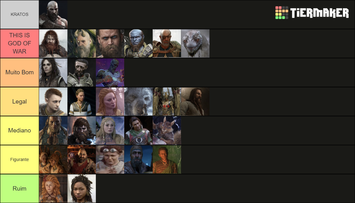 God of War characters 2018+ Tier List (Community Rankings) - TierMaker