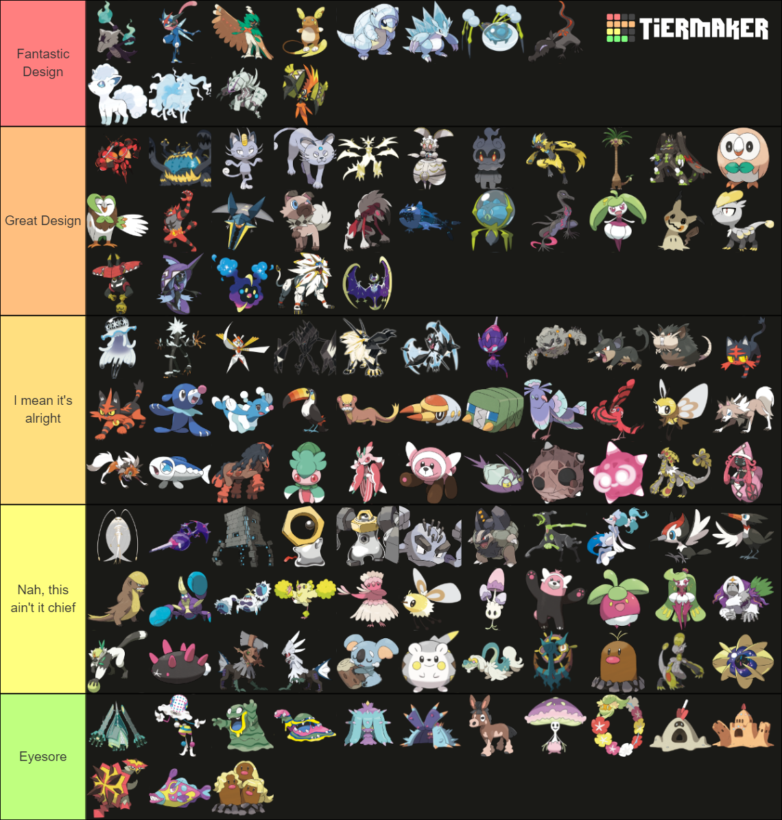 Gen 7 Pokemon Tier List (Community Rankings) - TierMaker