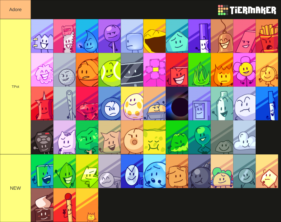 BFB/TPOT Characters (With Cool Icons!!!) Tier List (Community Rankings) - TierMaker