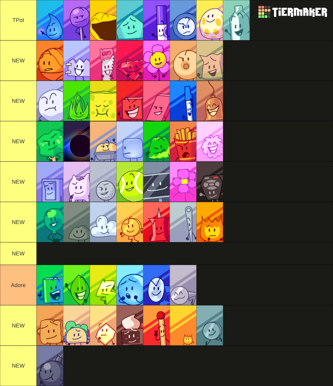 BFB/TPOT Characters (With Cool Icons!!!) Tier List (Community Rankings ...