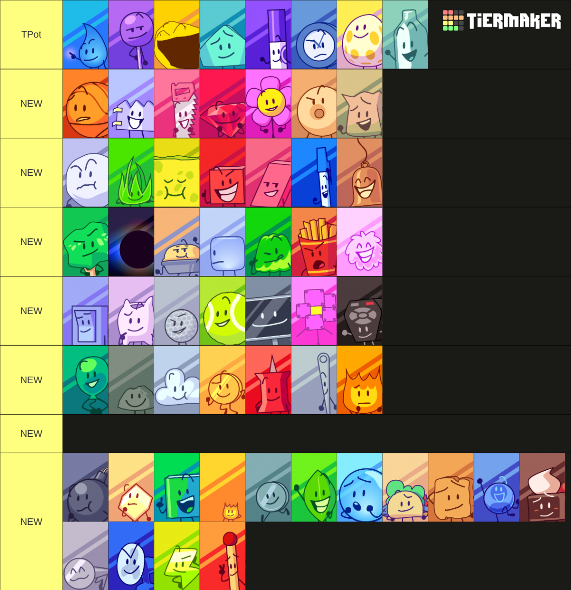 BFB/TPOT Characters (With Cool Icons!!!) Tier List (Community Rankings ...