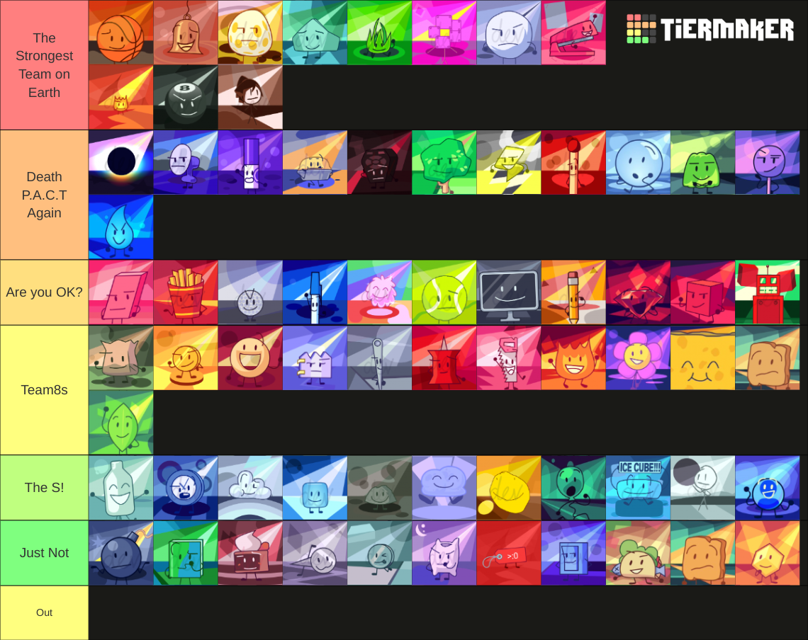 BFDI Contestants on TPOT Teams Tier List (Community Rankings) - TierMaker