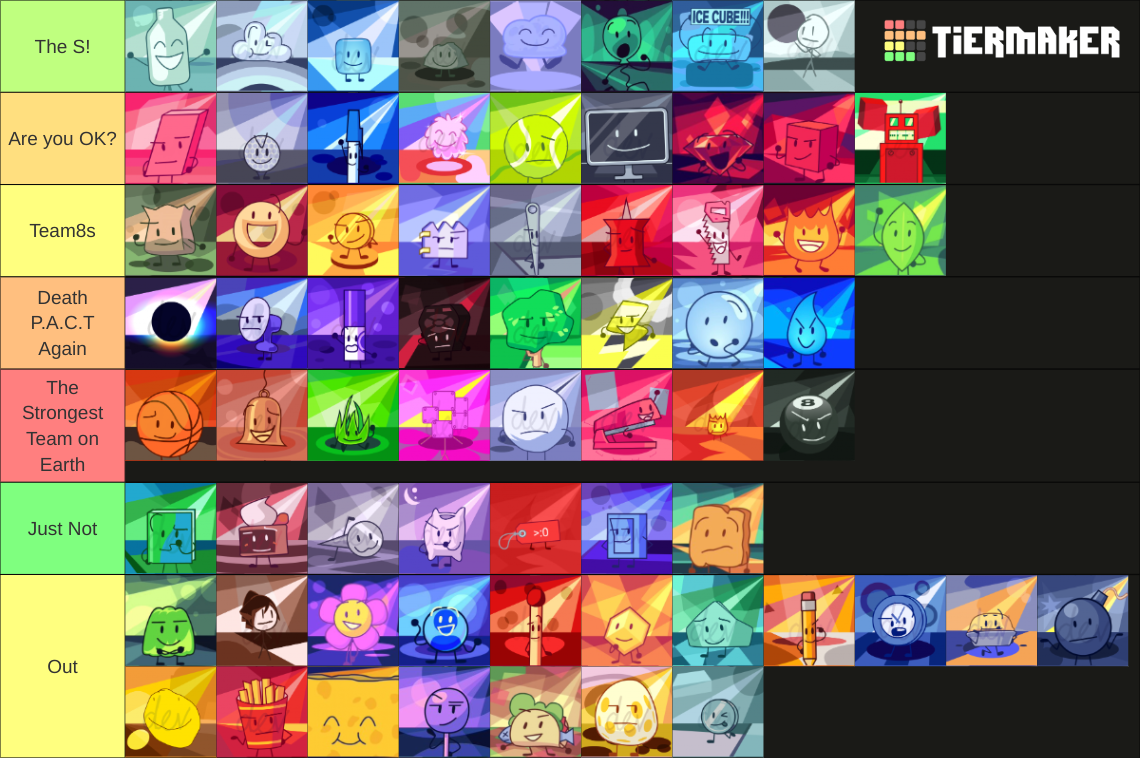 BFDI Contestants on TPOT Teams Tier List (Community Rankings) - TierMaker