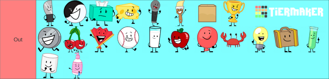 Inanimate Insanity ALL CHARACTERS (II, II2, III, FFF) Tier List ...