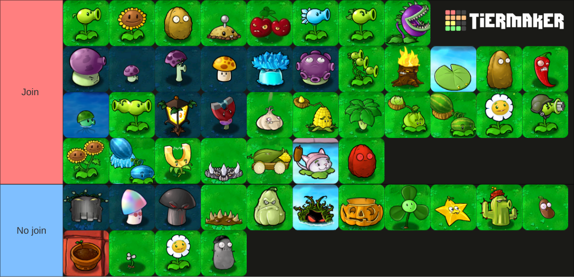 Plants vs. Zombies - Plants' Tier List (Community Rankings) - TierMaker