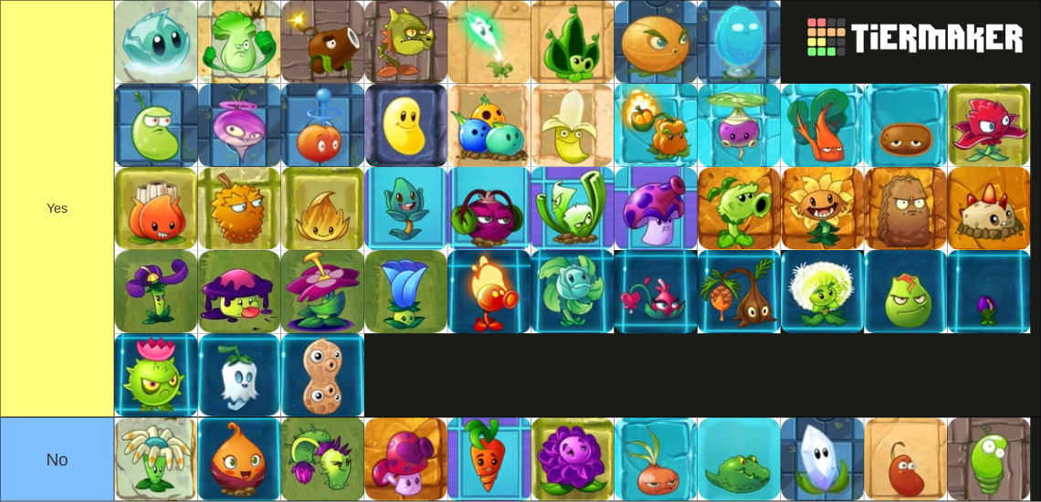Plants vs. Zombies 2 Plants (World Plants only) Tier List (Community ...