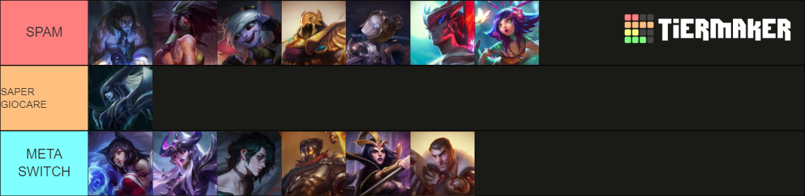 League of Legends - All Champions (Mid Lane) - 14.4 Tier List ...