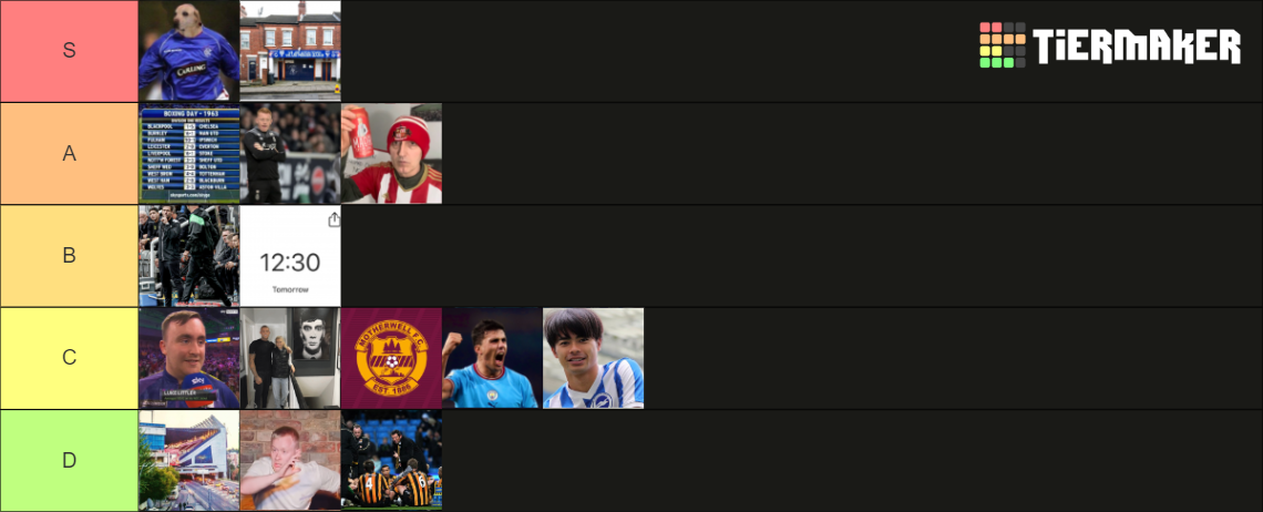 Football Twitter Memes Tier List (Community Rankings) - TierMaker