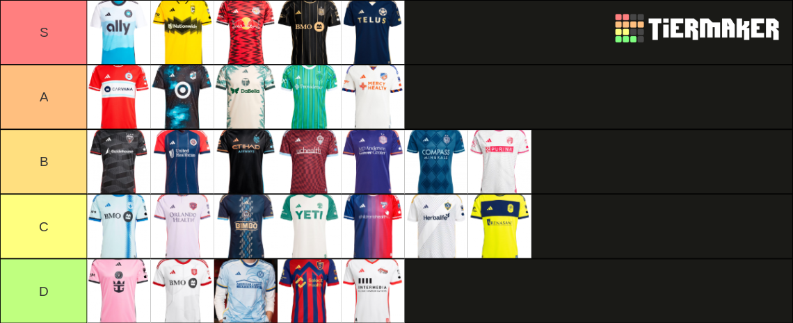 MLS Kits 2024 Tier List (Community Rankings) - TierMaker