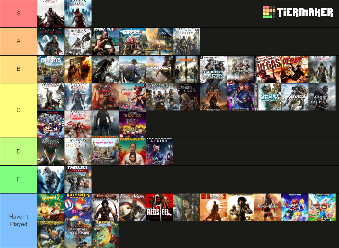 Ubisoft Games Tier List (Community Rankings) - TierMaker