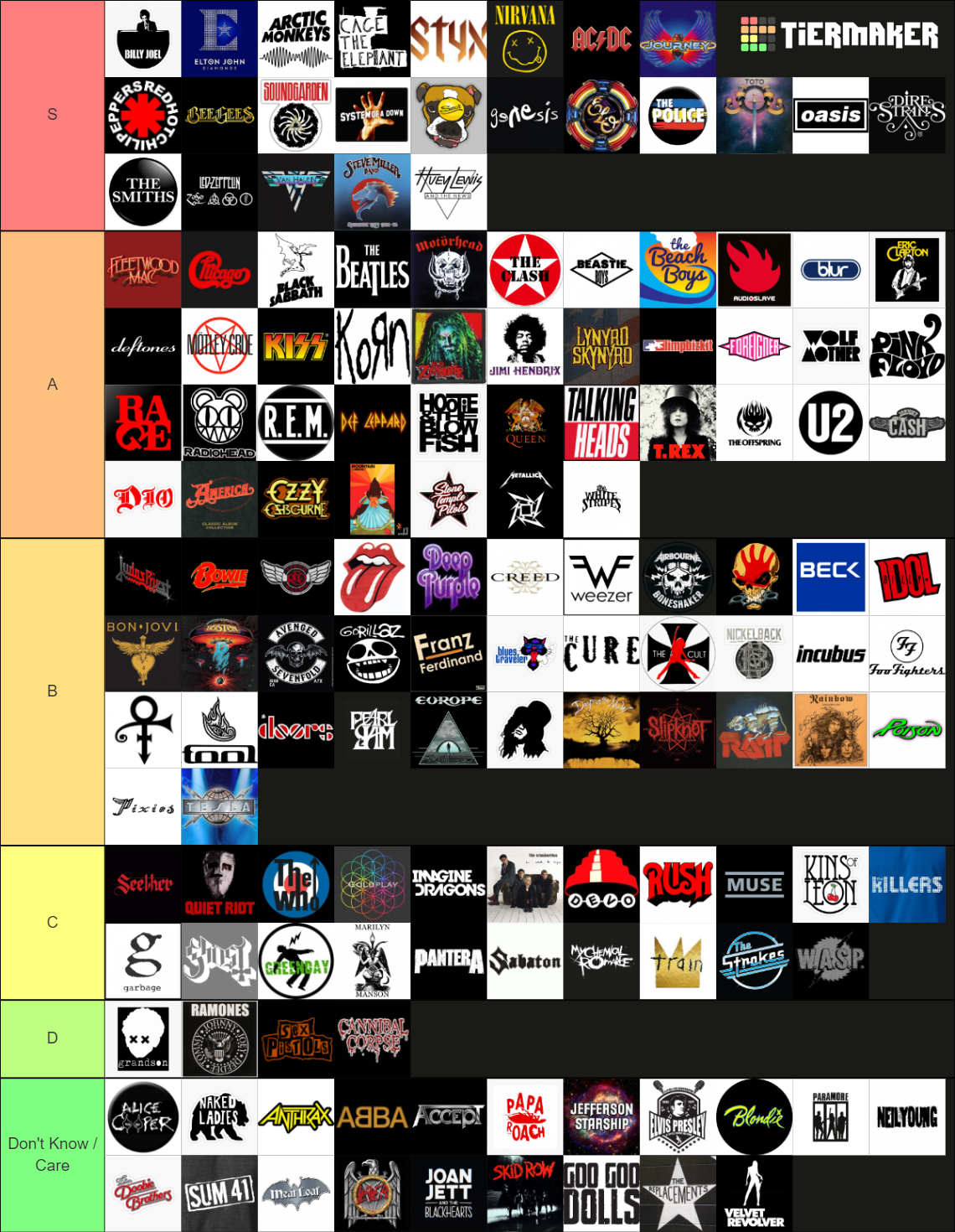 Recent Rock & Roll Tier Lists - TierMaker