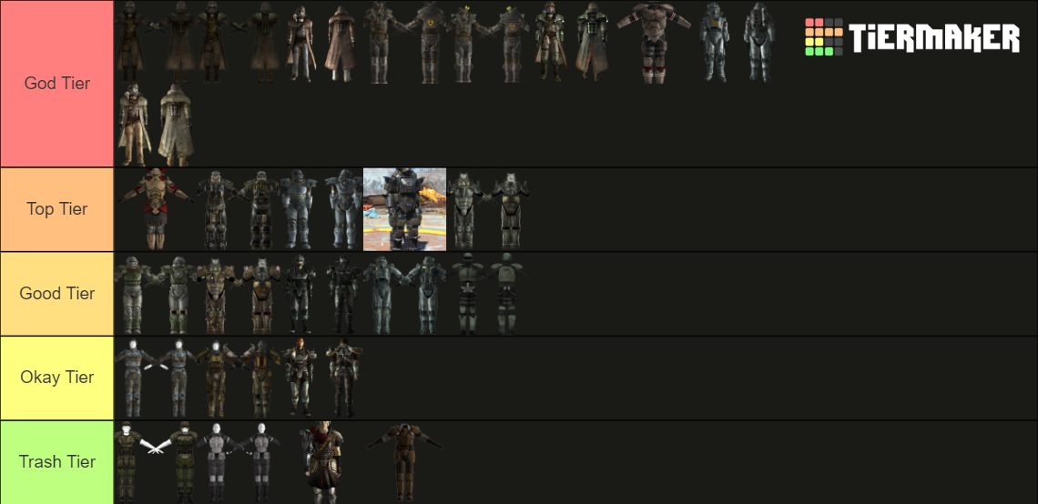 Fallout Armor Tier List (Community Rankings) - TierMaker