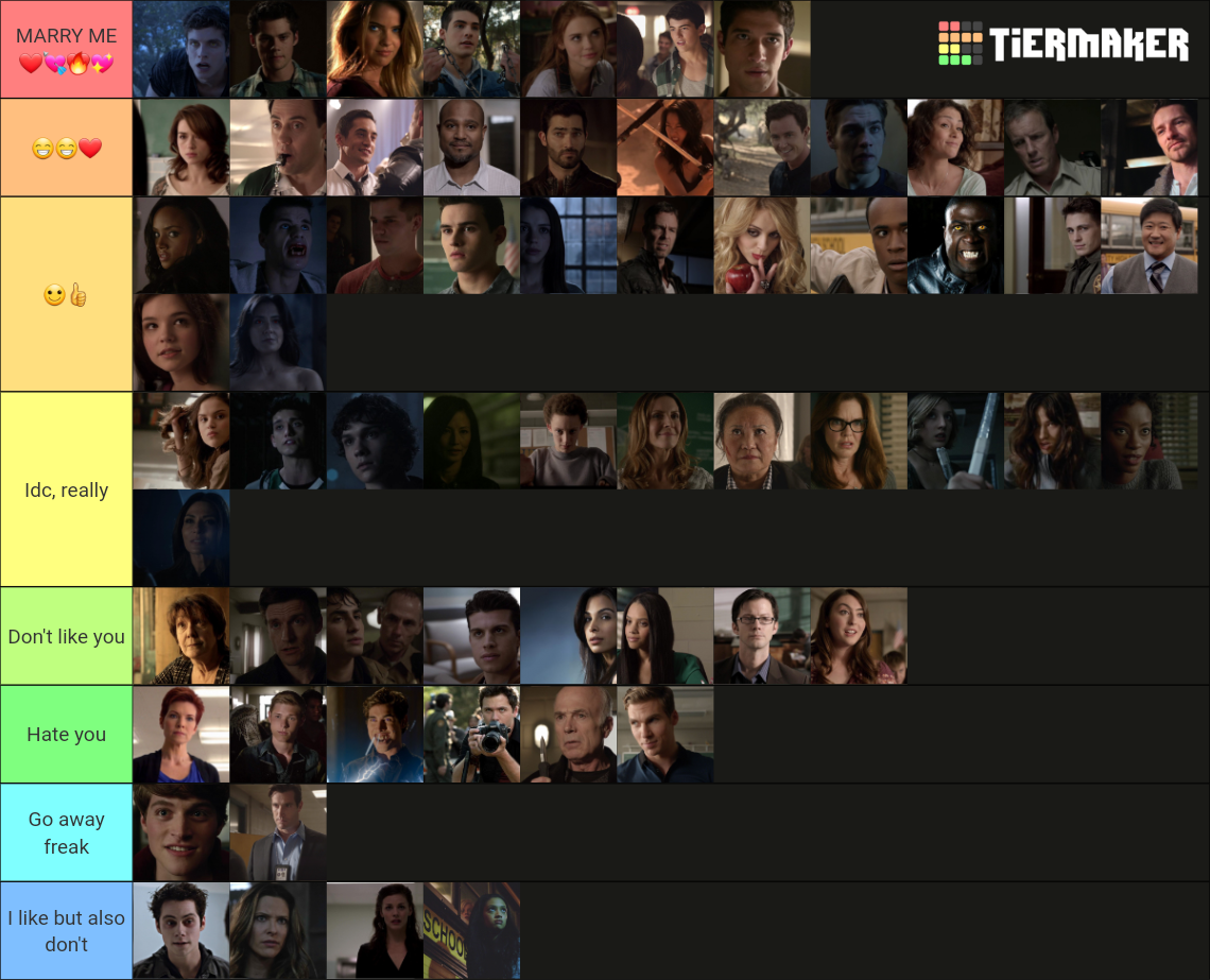 THE ULTIMATE TEEN WOLF CHARACTERS FULL LIST Tier List (Community ...