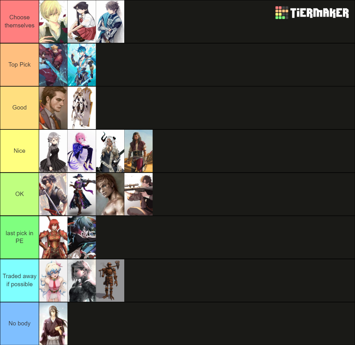 TnT Season 5 All Characters Ranked Tier List (Community Rankings ...