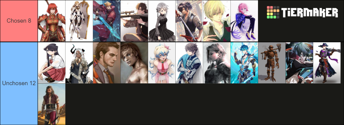 TnT Season 5 All Characters Ranked Tier List (Community Rankings ...