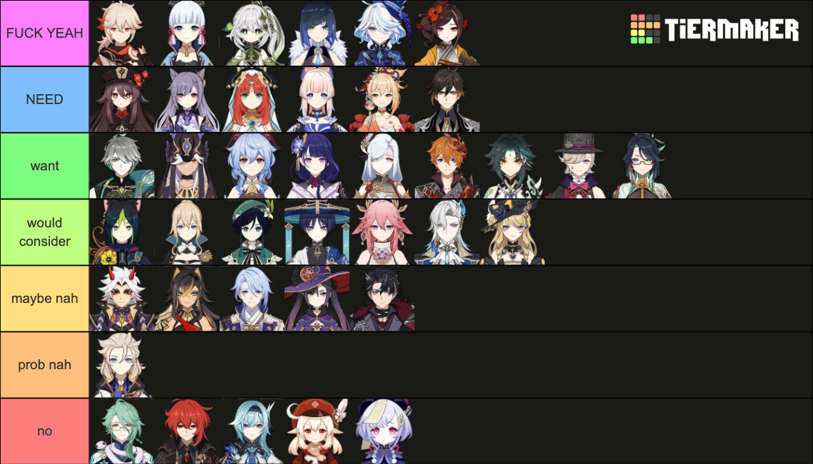 Genshin 4.7 Tier List (Community Rankings) - TierMaker