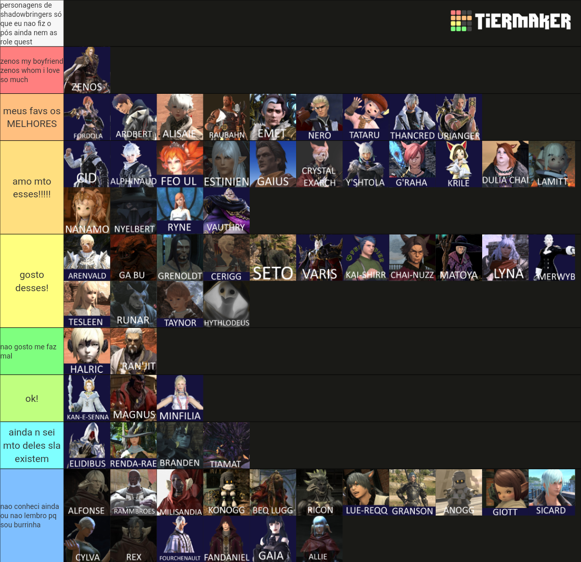 FFXIV Shadowbringers Characters Tier List (Community Rankings) - TierMaker