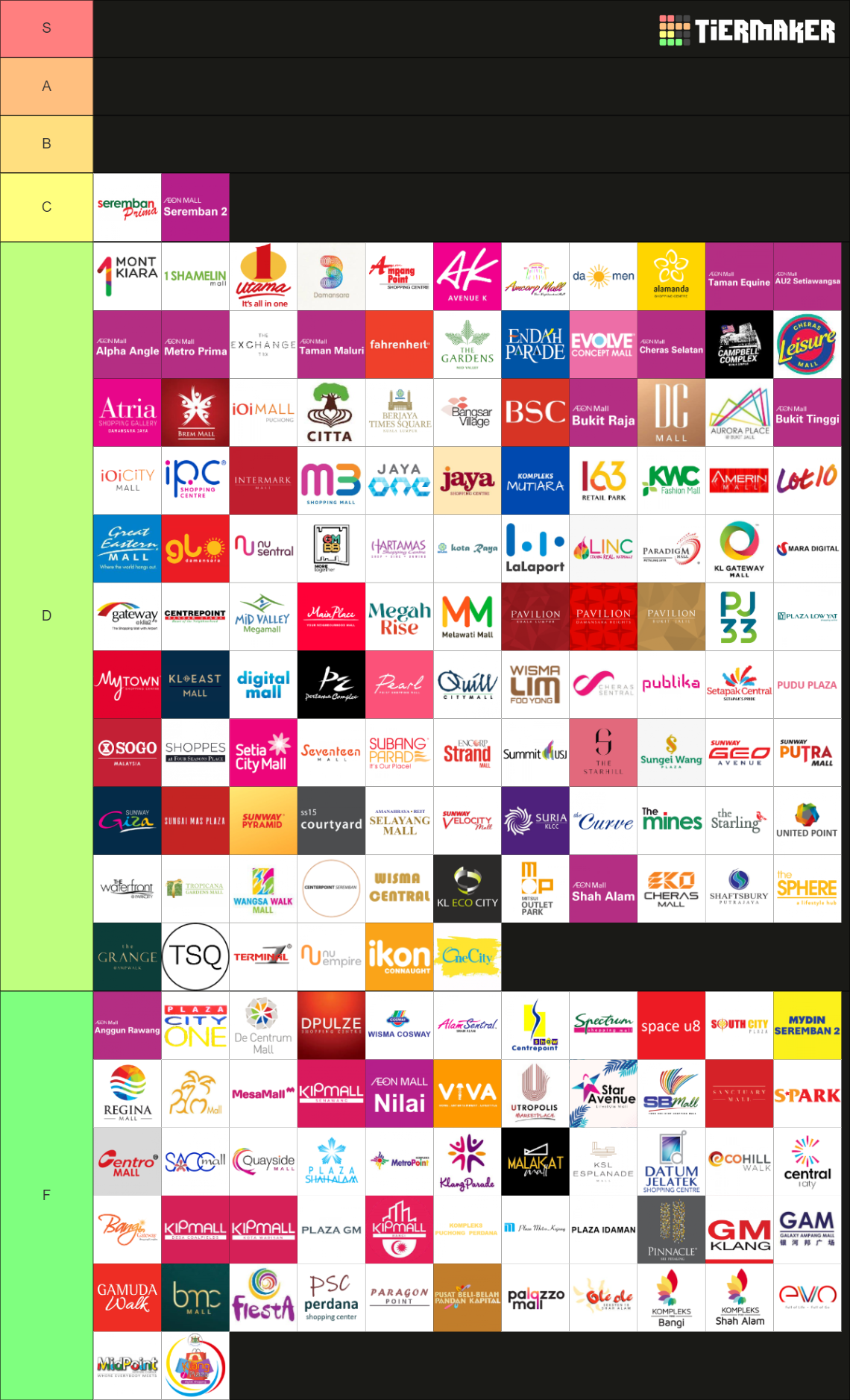 Malls in Greater KL Tier List (Community Rankings) - TierMaker