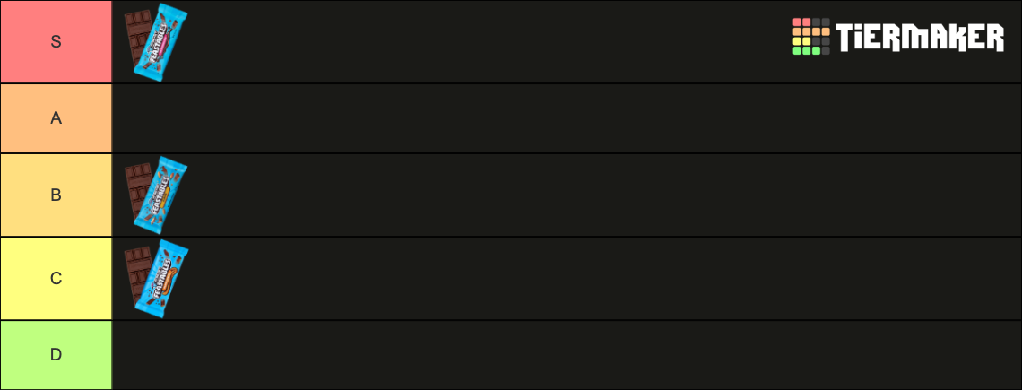 New Feastables Tierlist Tier List (Community Rankings) - TierMaker