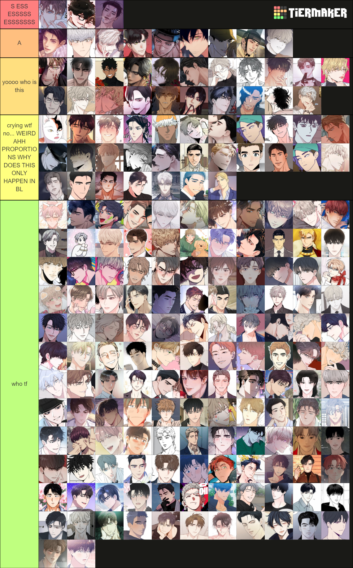 bl top characters Tier List (Community Rankings) - TierMaker