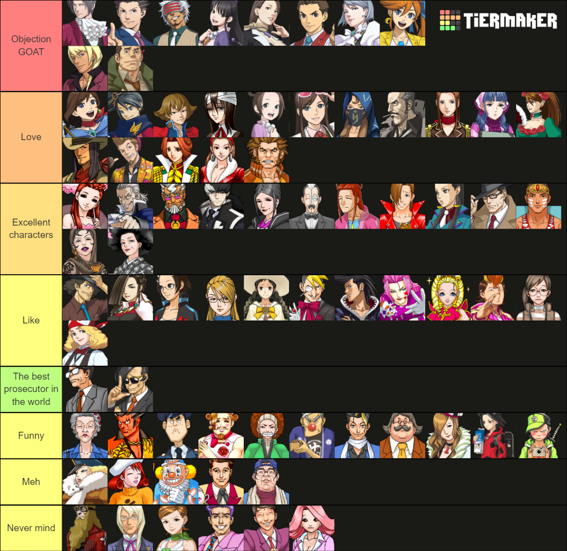 All Ace Attorney Characters Tier List (Community Rankings) - TierMaker