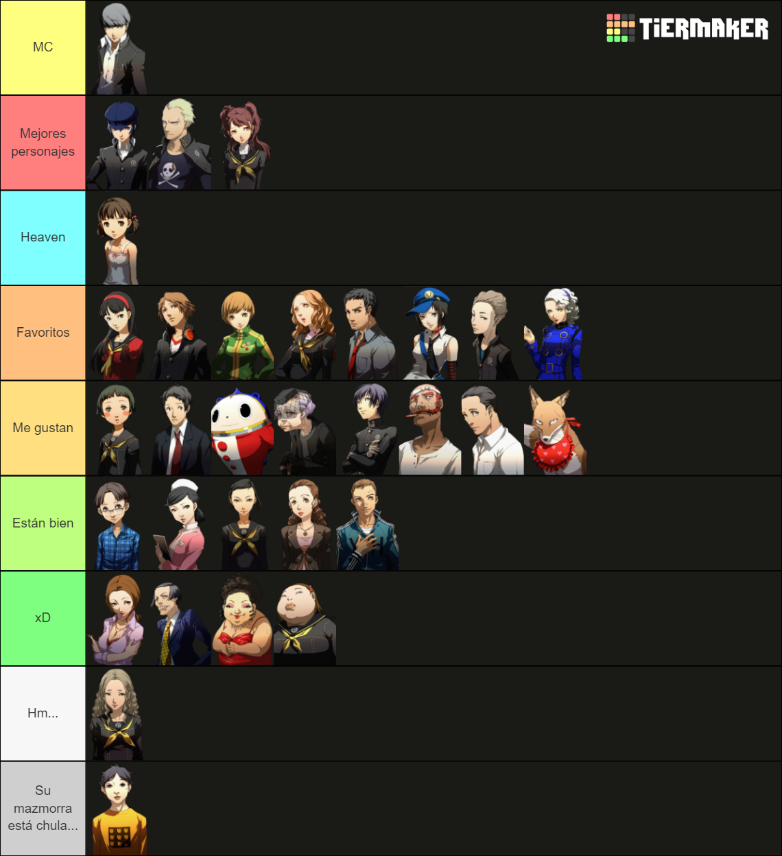 Persona 4 Golden Characters Tier List (Community Rankings) - TierMaker