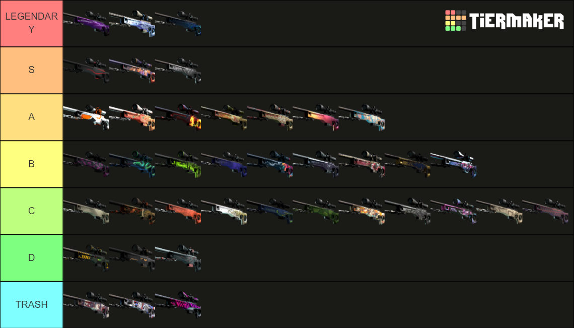 Counter-Strike AWP Skins Tier List (Community Rankings) - TierMaker