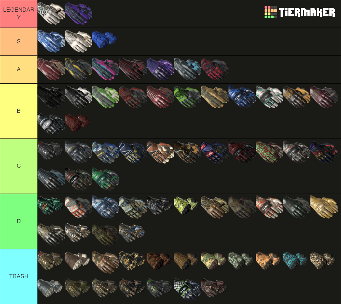 Counter-Strike Glove Skins Tier List (Community Rankings) - TierMaker