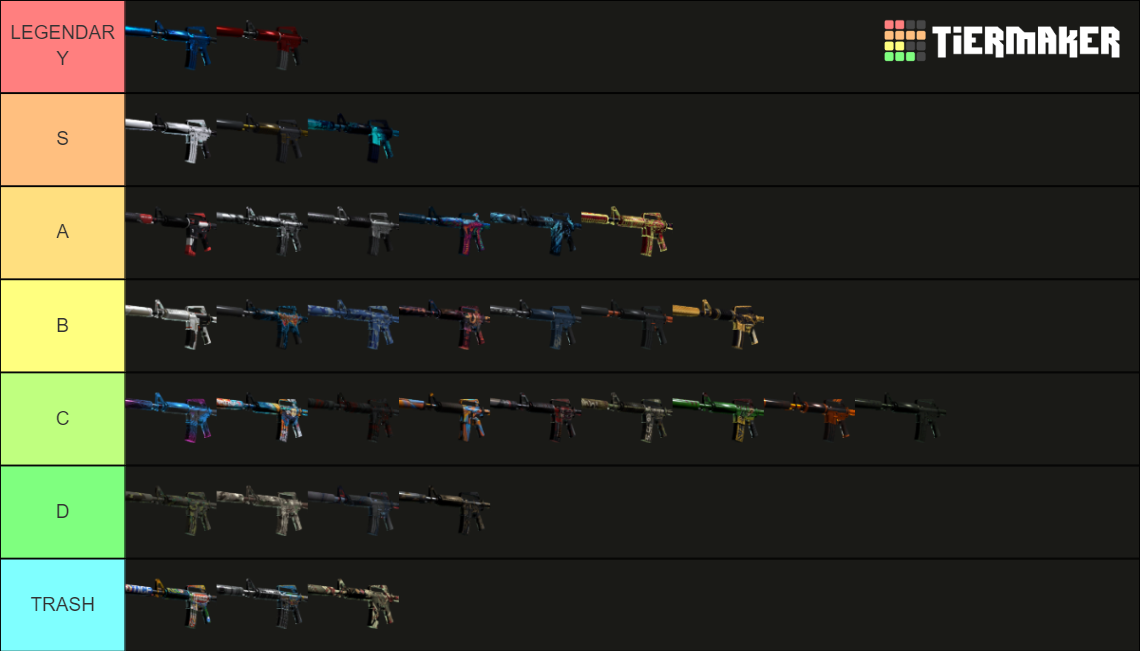 Counter-Strike M4A1-S Skins Tier List (Community Rankings) - TierMaker