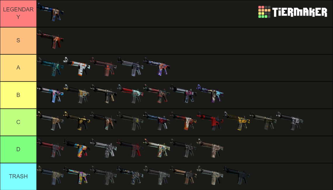 Counter-Strike M4A4 Skins Tier List (Community Rankings) - TierMaker