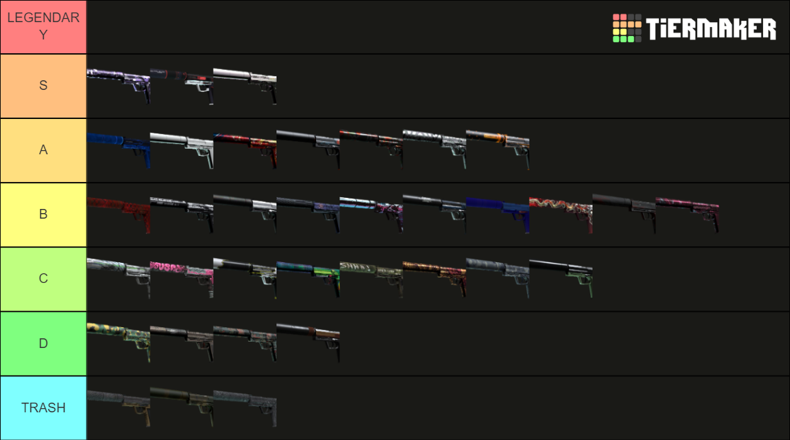 Counter-Strike USP-S Skins Tier List (Community Rankings) - TierMaker