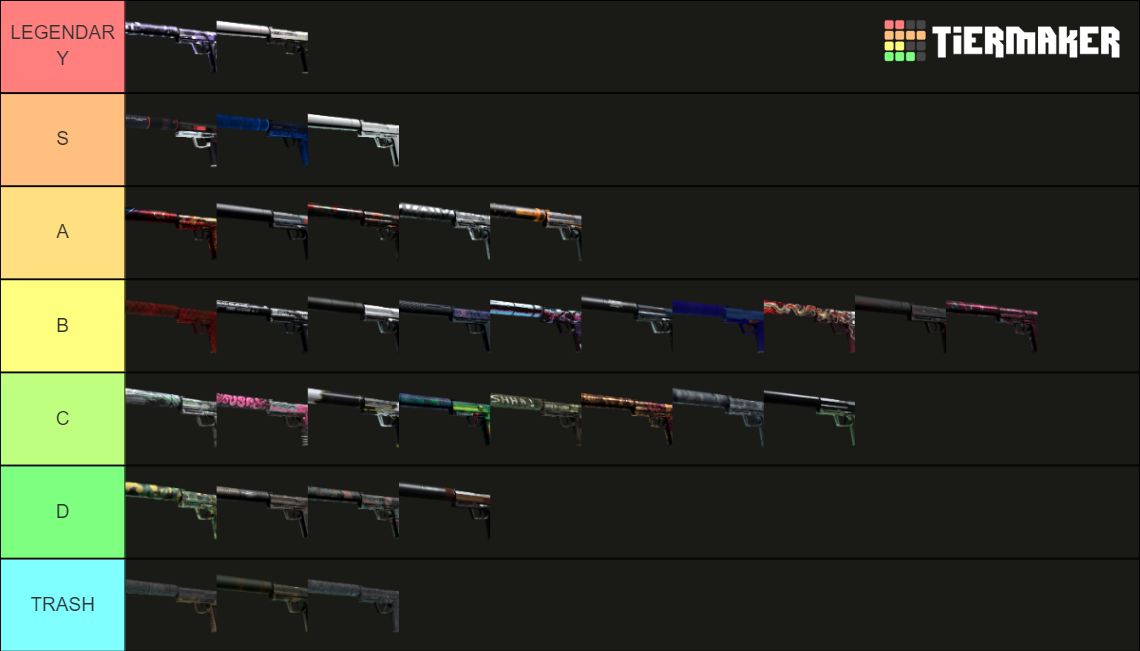 Counter-Strike USP-S Skins Tier List (Community Rankings) - TierMaker