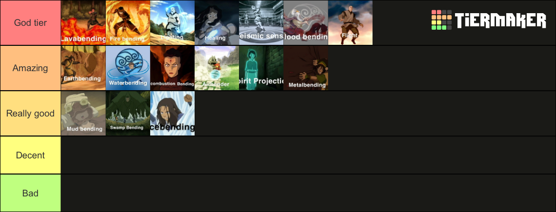 Avatar The Last Airbender Bending and Sub Bending types Tier List ...