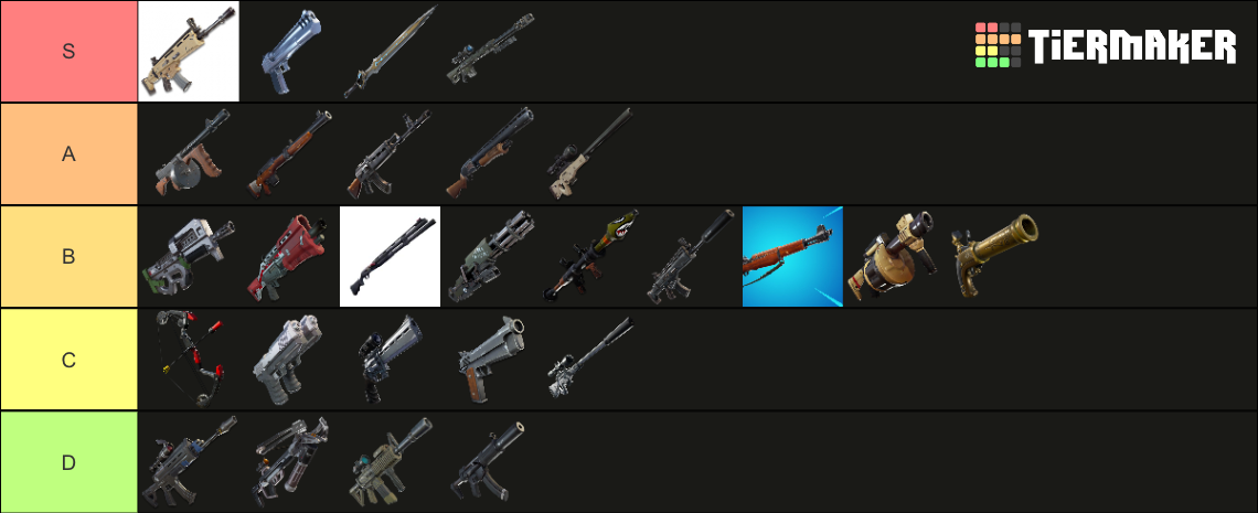 Fortnite Weapons Tier List (Community Rankings) - TierMaker