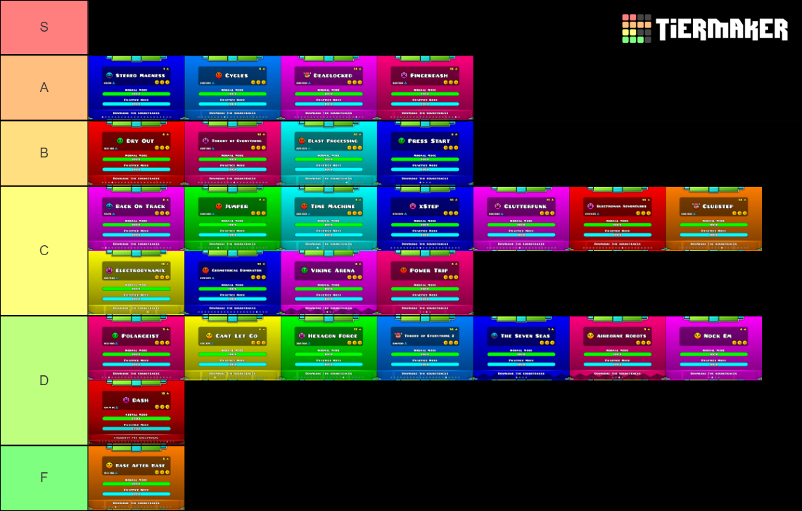 Recent Geometry Dash Tier Lists - TierMaker