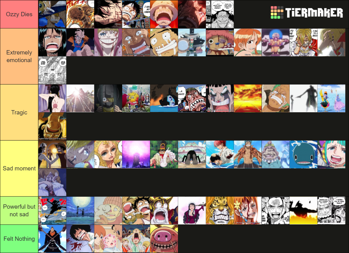 One Piece Emotional Moments (Up to Manga Feb. 2025) Tier List ...