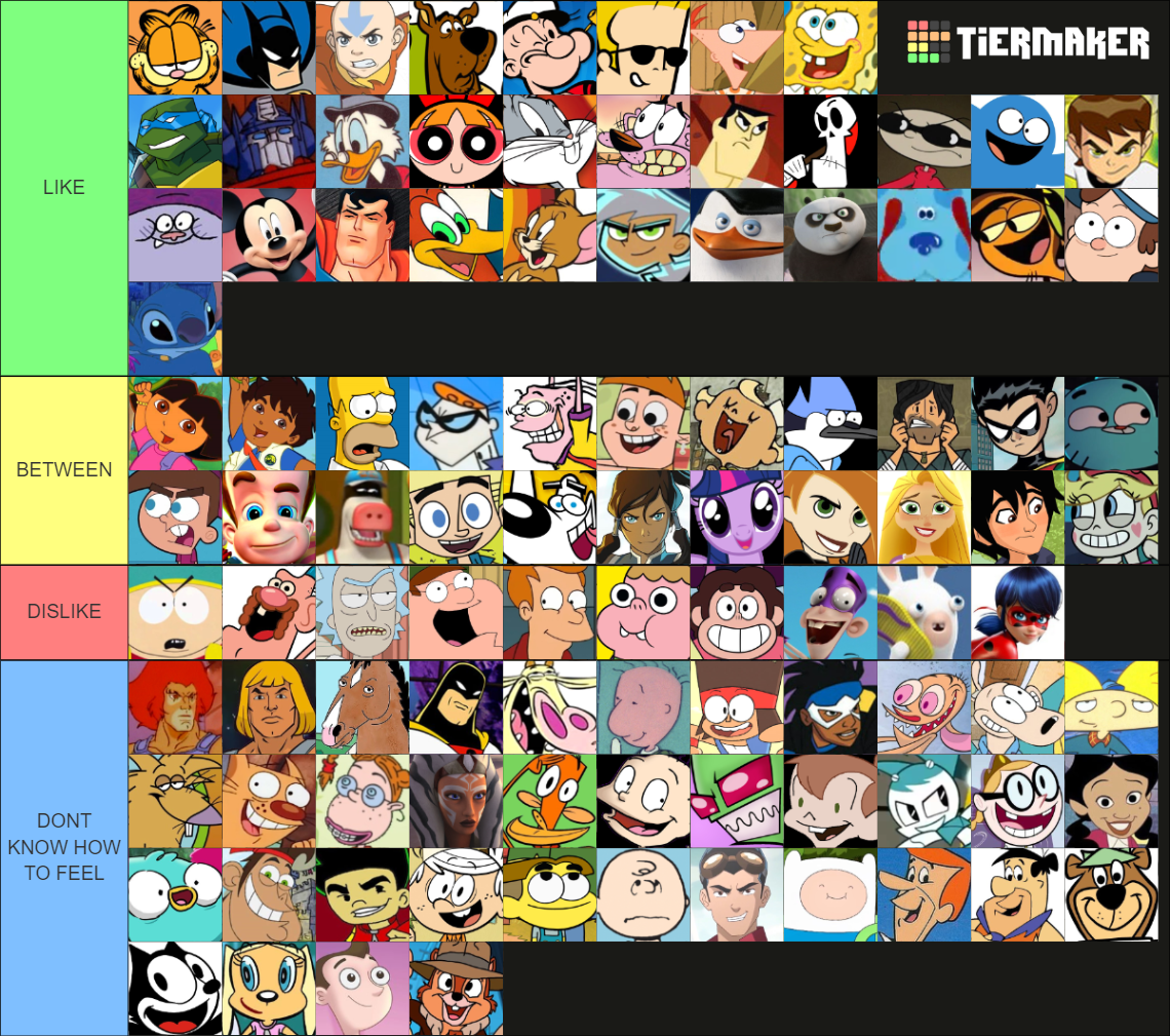 100 ULTIMATE CARTOON PROTAGS Tier List (Community Rankings) - TierMaker