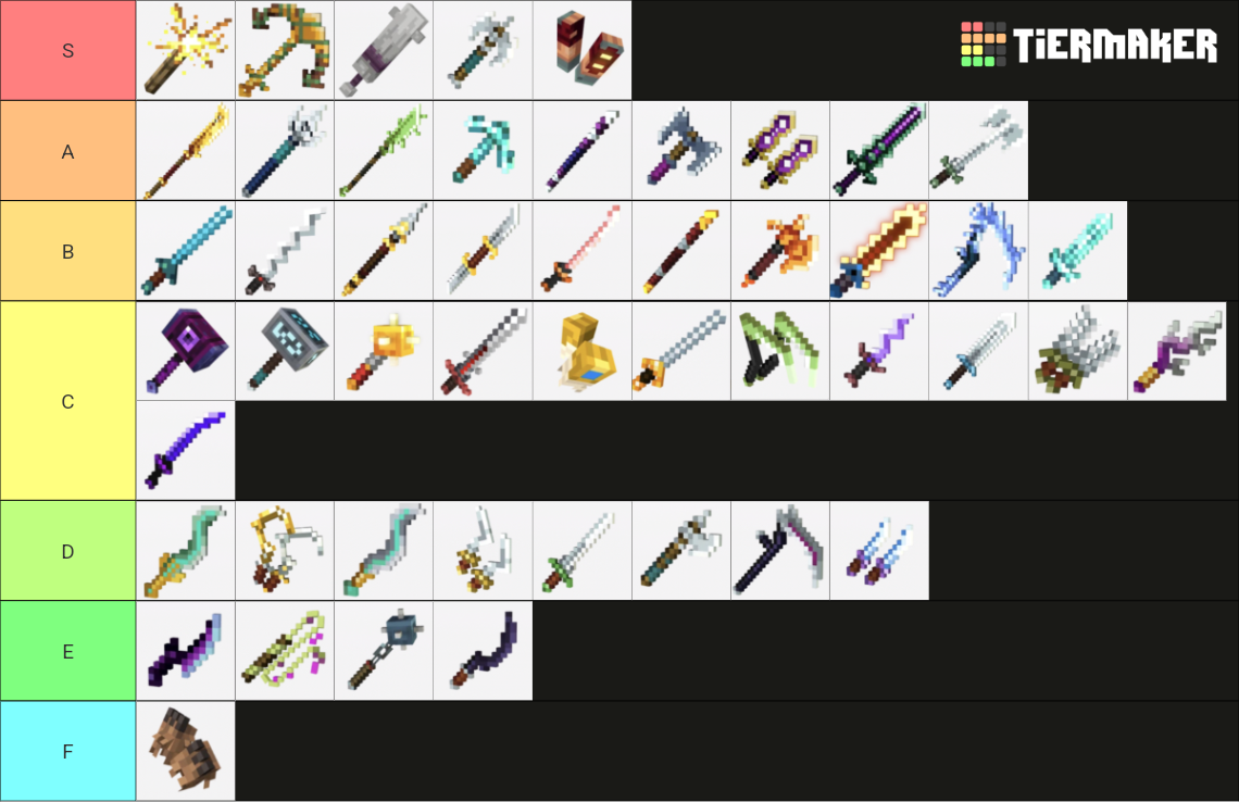 Minecraft dungeons full unique weapon 2022 Tier List (Community ...