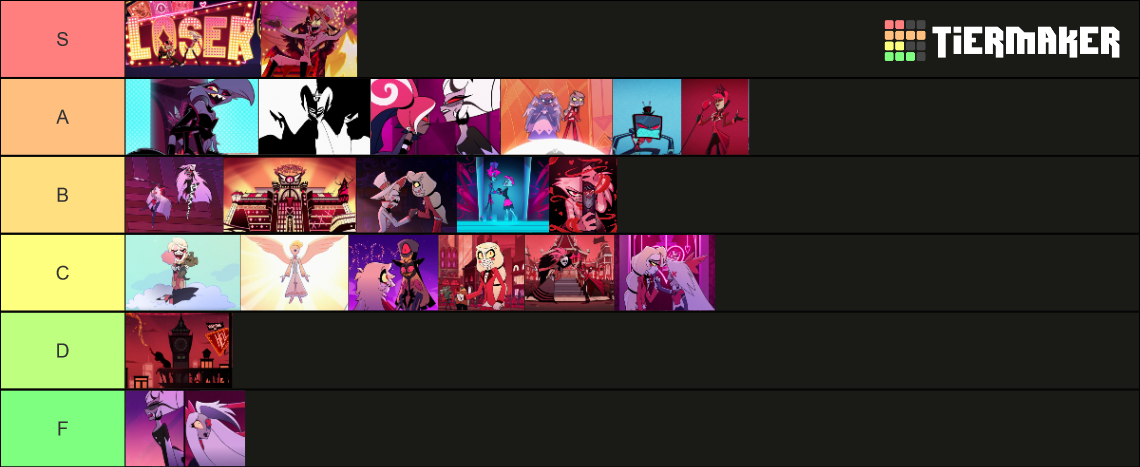 All Hazbin Hotel Songs (Pilot + Addict + Season 1) Tier List (Community Rankings) - TierMaker