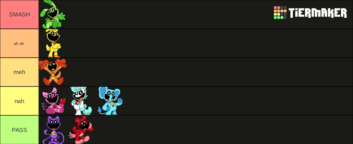 Smiling Critters Tier List Community Rankings Tiermaker