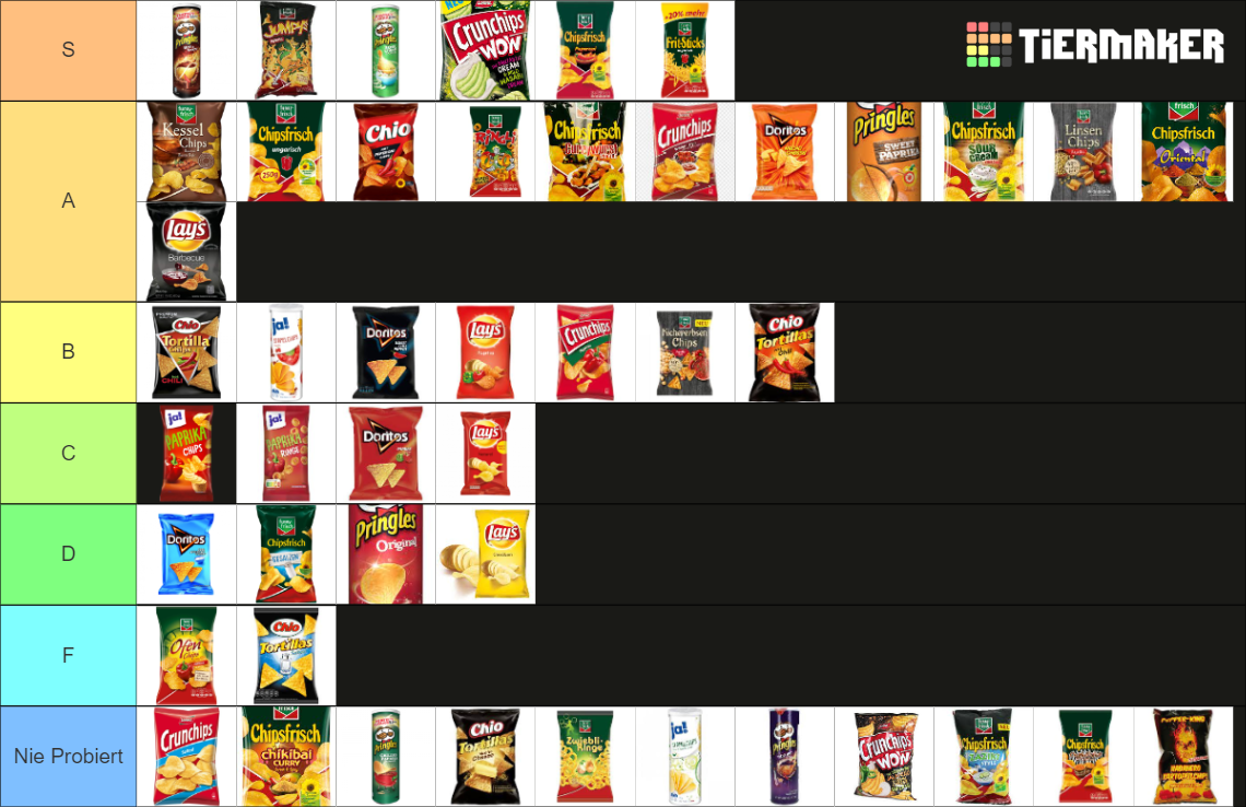 German Chips Tier List (Community Rankings) - TierMaker