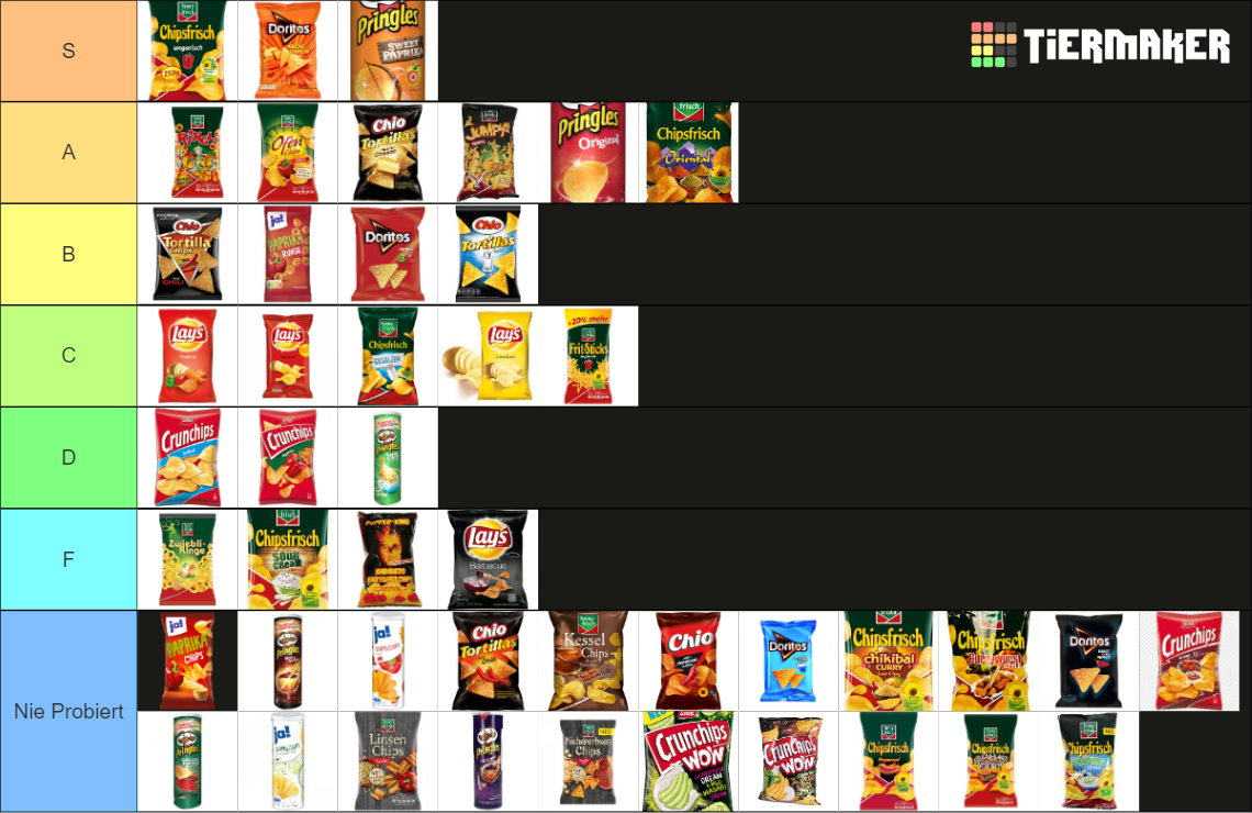 German Chips Tier List (Community Rankings) - TierMaker