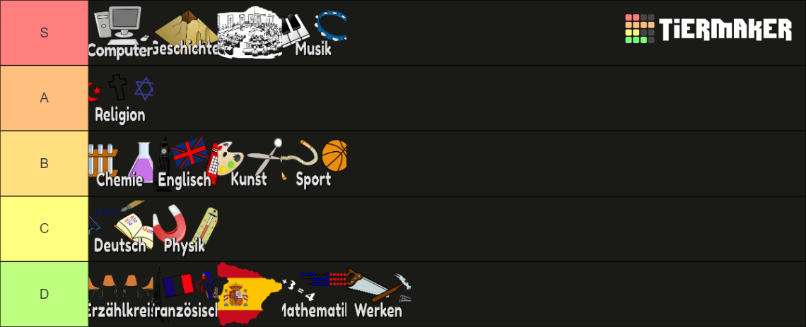 German school subjects Tier List (Community Rankings) - TierMaker