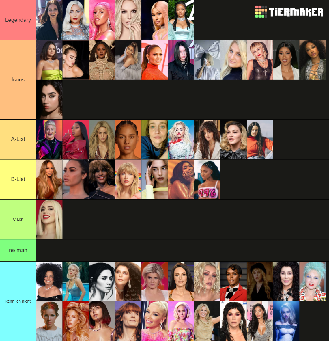 The Pop Queens Royalty Tier List (Community Rankings) - TierMaker