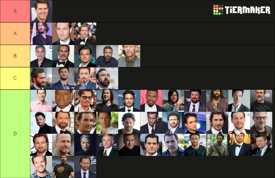 DILF Actors Tier List (Community Rankings) - TierMaker
