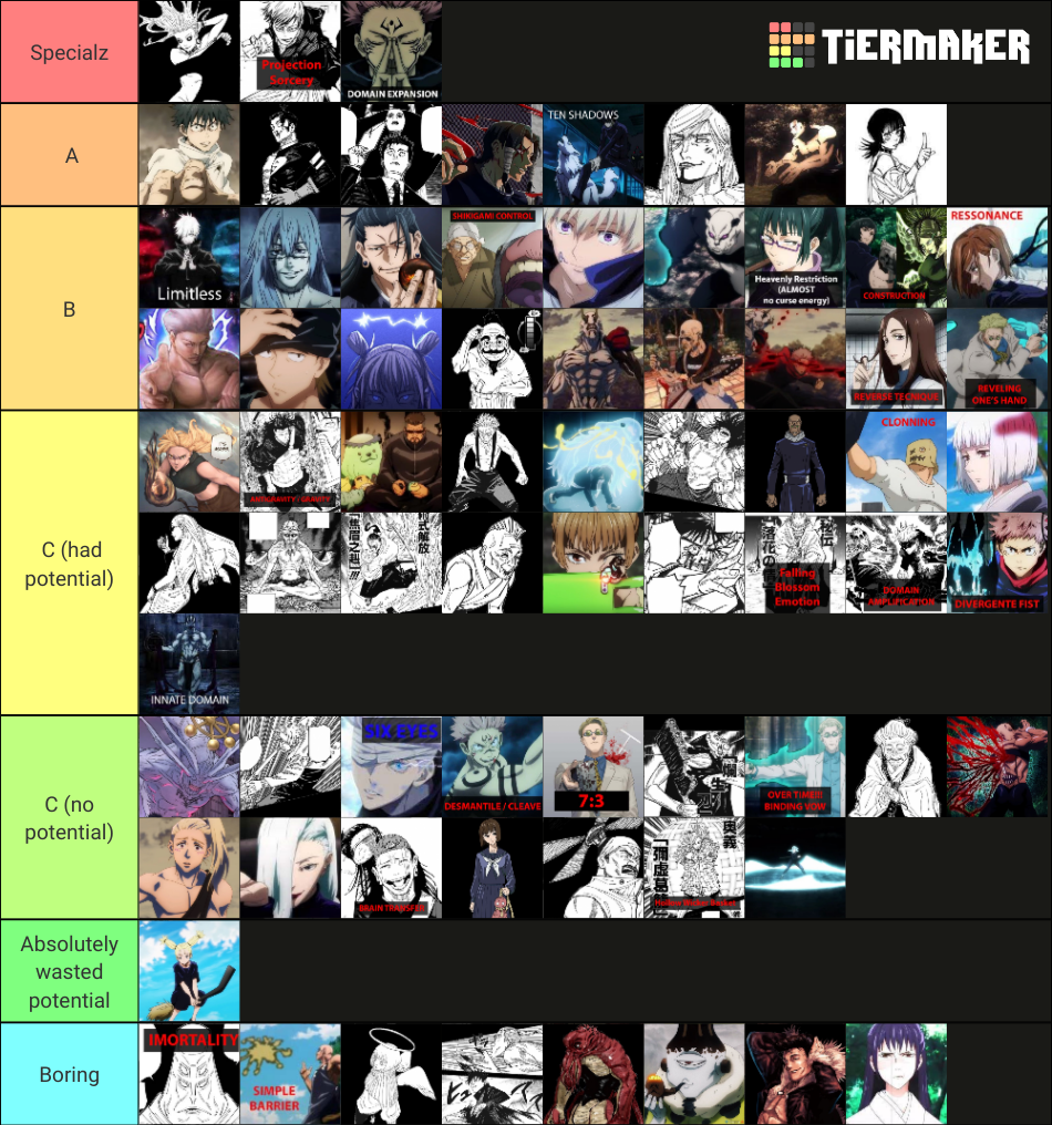 JUJUTSU KAISEN - Cursed Tecniques Tier List (Community Rankings ...